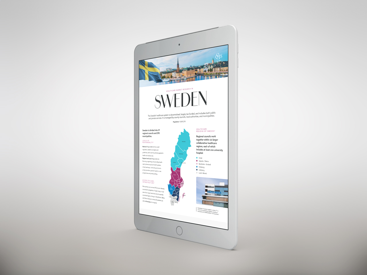 Infographic: Healthcare Market Research in Sweden | QQFS